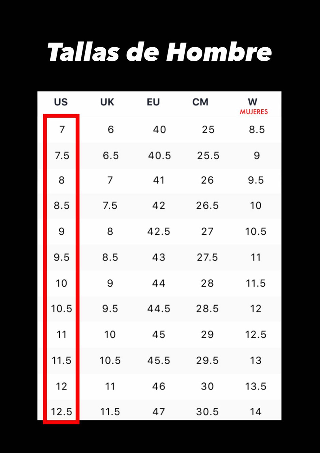 Guia de tallas | Sneaker Break